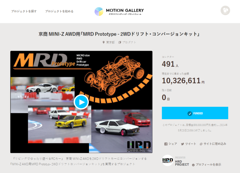 HRD PROJECT – enjoy smile Co. Online Shop